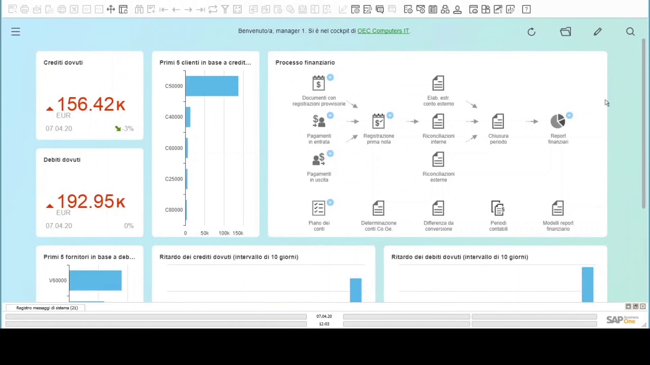 SAP Business One | Efficientare i processi migliorare il business